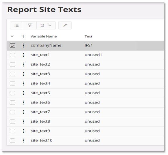 Report Site Texts - Technical Documentation For IFS Cloud
